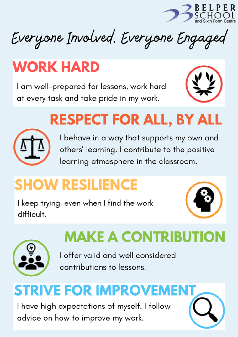 Classroom Expectations - Belper School & Sixth Form Centre